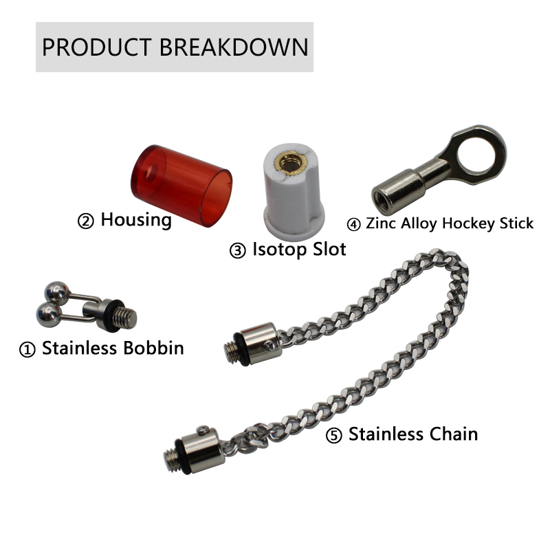 Gardner Bug Bite Indicator Bobbin Chains - For Carp, Pike & Coarse ...